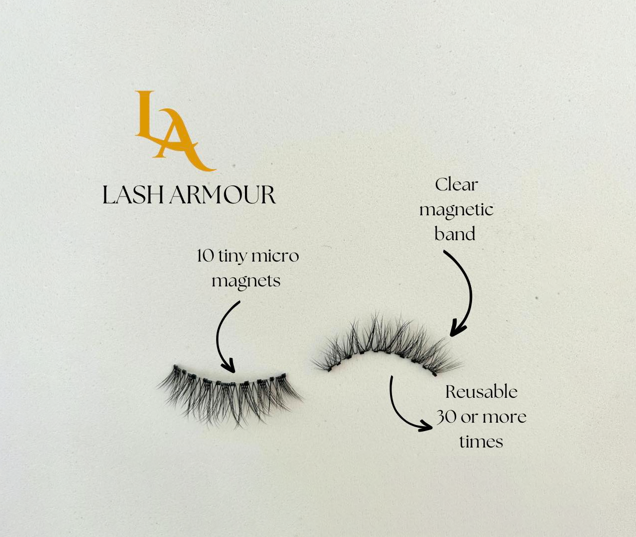 Why Magnetic Lashes are the Ultimate Choice – Lash Armour